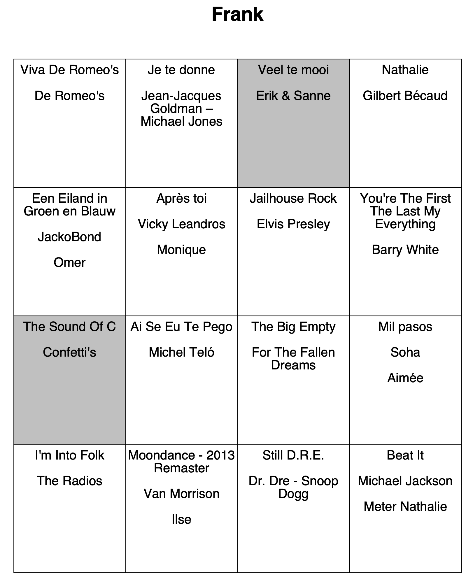 Create Music Bingo Cards With IText Webtechie be